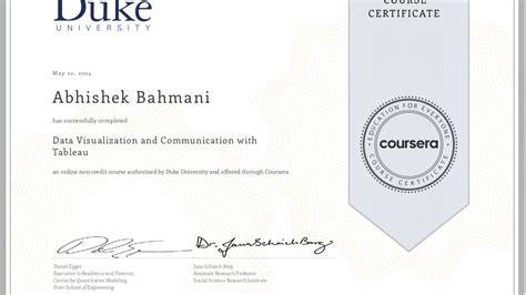 Data Analyst Tableau Certified Sql Python Power Bi