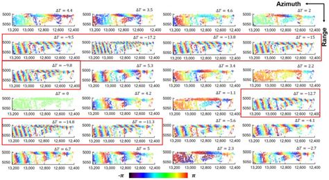 Mapping And Characterizing Thermal Dilation Of Civil Infrastructures With Multi Temporal X Band