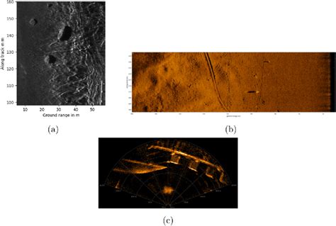 examples of sonar images from different sensors a a sss image b a