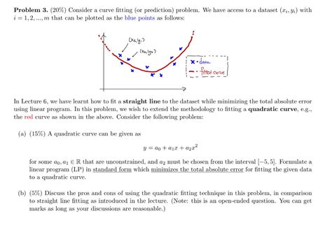 Problem Consider A Curve Fitting Or Chegg