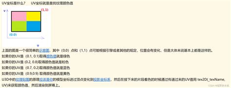 unityuv坐标绘制 unity uv坐标 csdn博客
