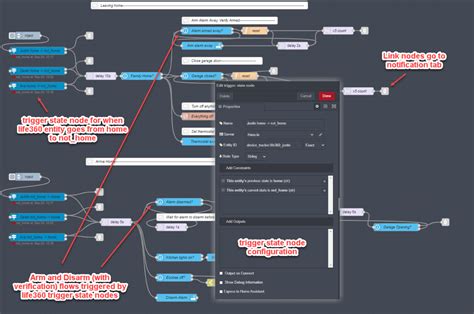 My Combination Manual Alarm Yaml And Node Red Alarm And More