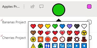 SharePoint Dashboards