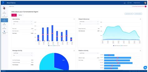 azure accelerators microsoft