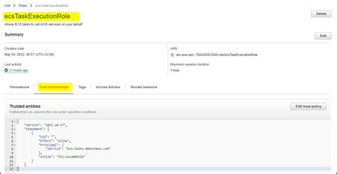 Aws Fargate Container Deployment From Aws Ecr Using Azure Devops