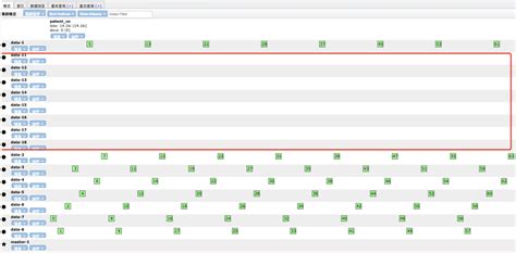 elasticsearch 集群迁移最佳实践 elasticsearch 冰心的小屋 infoq写作社区