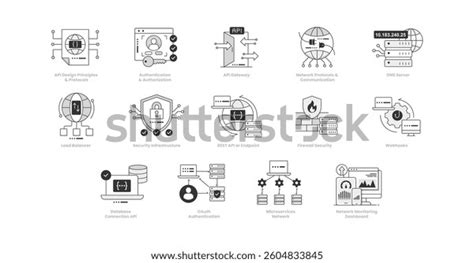 Api Essentials Over 57 Royalty Free Licensable Stock Illustrations And Drawings Shutterstock