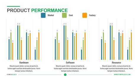Layer Diagrams Editable Ppt Template Download Now