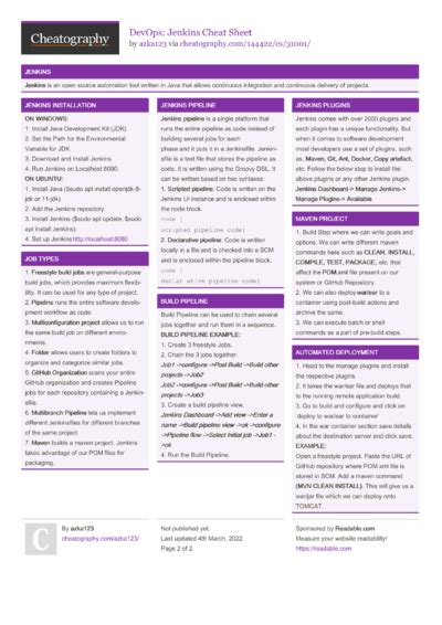28 Devops Cheat Sheets Cheat Sheets For Every Occasion