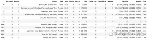 手把手带你入门kaggle数据挖掘竞赛2 数据清洗 知乎 手把手带你入门kaggle数据挖掘竞赛2 数据清洗 知乎