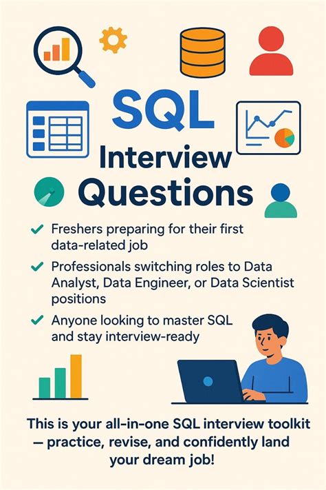 Sql Datascience Dataanalytics Jobready Careergrowth Sqlinterview Dataengineer