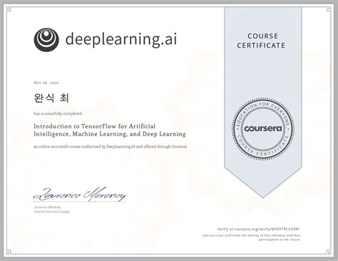 Coursera M9fxtrca298y