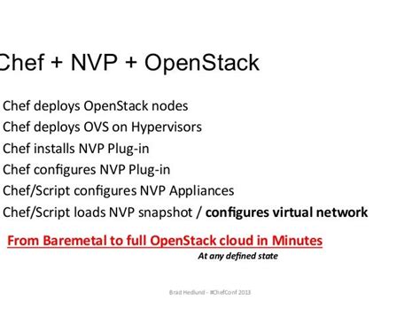 Sdn Network Virtualization And The Software Defined Data Center Br