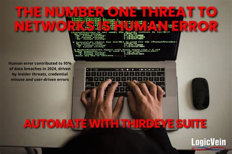 Logicvein Net Linedancer Network Management Configuration Software