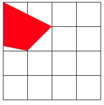 Javascript Split Polygon Into Multiple Polygons Based On Grid Html Canvas Stack Overflow