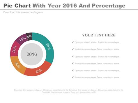 pie charts with year 2016 and percentage analysis powerpoint slides