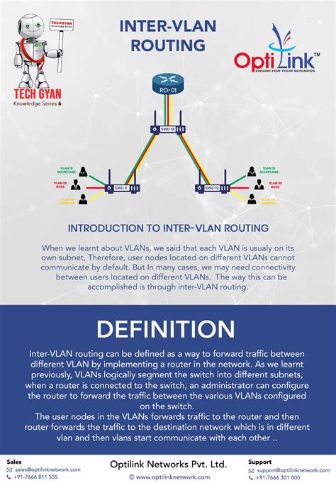 Optilink Networks Pvt Ltd On Linkedin Optilink Optilinknetworks