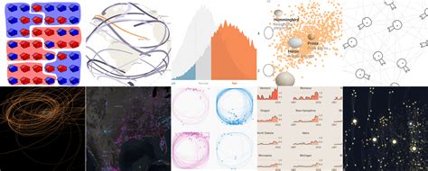 10 Best Data Visualization Projects Of 2017 Flowingdata