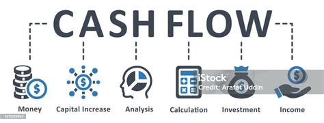현금 흐름 아이콘 벡터 일러스트 레이 션 투자 이익 수입 돈 현금 흐름 인포 그래픽 템플릿 프리젠 테이션 개념 배너 픽토그램 아이콘 세트 아이콘 인포그래픽에 대한 스톡 벡터