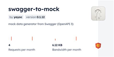 Swagger To Mock Cdn By Jsdelivr A Cdn For Npm And Github