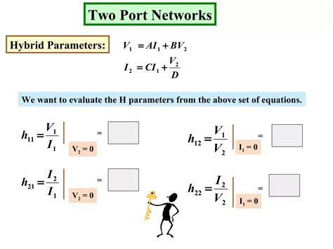 Two Port Networks Ppt