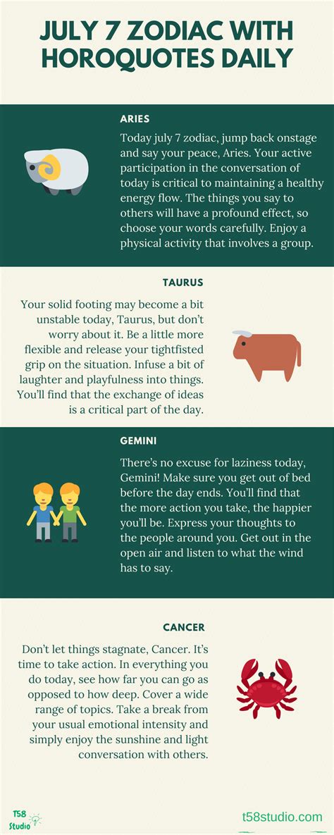 July 7 Zodiac Horoscope 2018 With Horoquotes Daily Blogs By T58