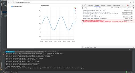 Make Tools Active State Updateable · Issue 4567 · Bokehbokeh · Github