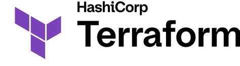 Infrastructure As Code At Scale Terraform Helm And Kubernetes Operators By Eren Cankut