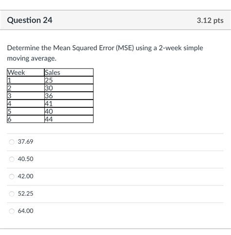 Solved Question 24determine The Mean Squared Error Mse