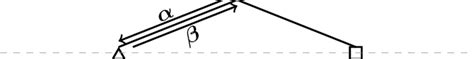 fast sc based decoding on a binary tree for p 8 4 and v {7 6 5
