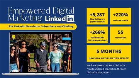 Linkedin Newsletters How To Create Them And Why You Should
