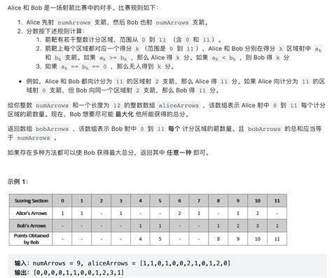 动态规划算法总结 动态规划d u是什么意思 csdn博客
