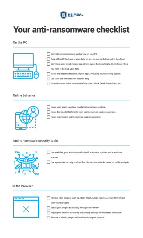 Ransomware Recovery Plan Template
