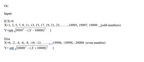 Solved Write A C C Program Implement The Algorithm For Chegg