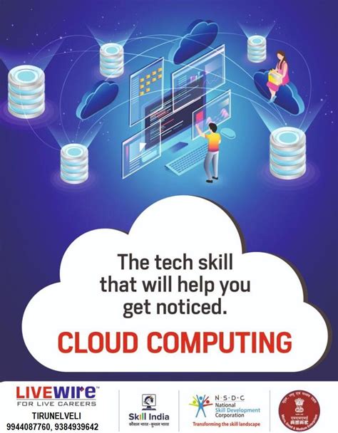 Livewiretirunelveli Softwaredevelopment Itcourses Itfield