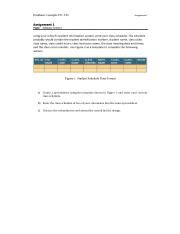 Understanding Database Systems And Design Creating And Course Hero