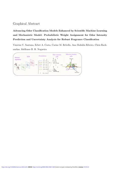 Pdf Advancing Odor Classification Models Enhanced By Scientific