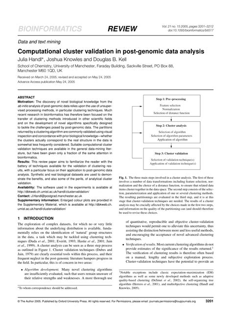 pdf bioinformatics computational cluster validation in post genomic