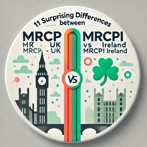 11 Surprising Differences Between Mrcp Uk Vs Mrcpi Part 1 Mrcp Uk And Ireland Exam Thinkblink
