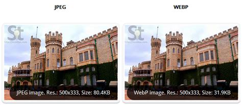 Open Edit And Create WebP Images In Windows SumTips