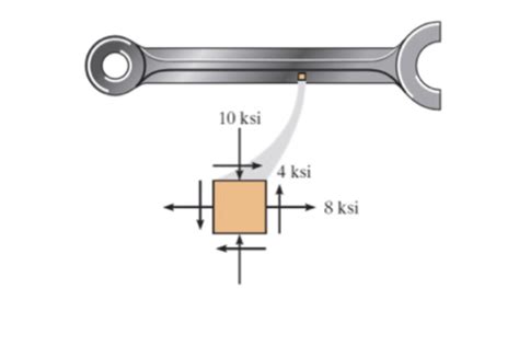 Ksi Ksi Ksi Chegg Com