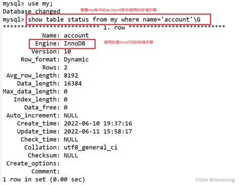 Mysql存储引擎详解:myisam与innodb对比 Csdn博客 Mysql存储引擎详解:myisam与innodb对比 Csdn博客