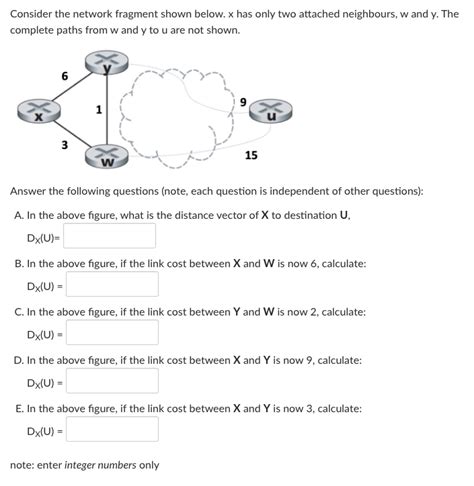 solved consider the network fragment shown below x ﻿has