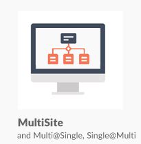 Super Backup And Clone Plugin Migrate For WordPress DollarGPLTheme