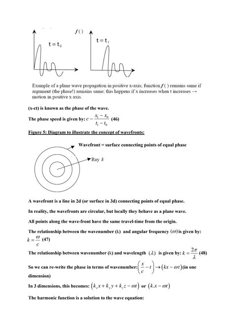 solution d alembert s solution separation of variables fourier