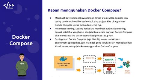 Mengenal Container Dan Docker Speaker Deck