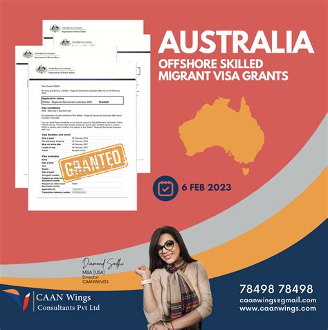 Australia 489 Offshore Skilled Migrant Visa Grant 06 Feb 2023 Caan