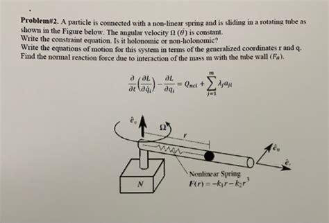 Solved Problem A Particle Is Connected With A Non Linear Chegg