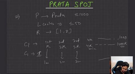 Aaksh Achhreja On Linkedin Day21 Datastructure Algorithm