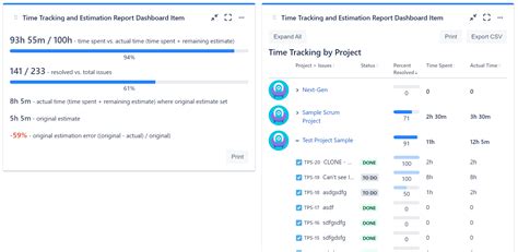 time tracking and estimation report dashboard gadget for jira atlassian